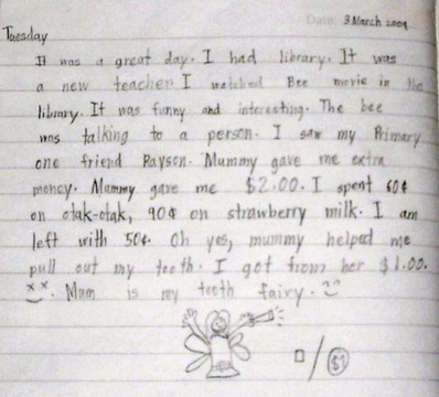 Keeping A Diary (Part 2) - KiasuParents