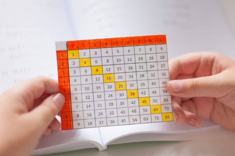Is It Still Important To Learn The Times Tables By Heart KiasuParents