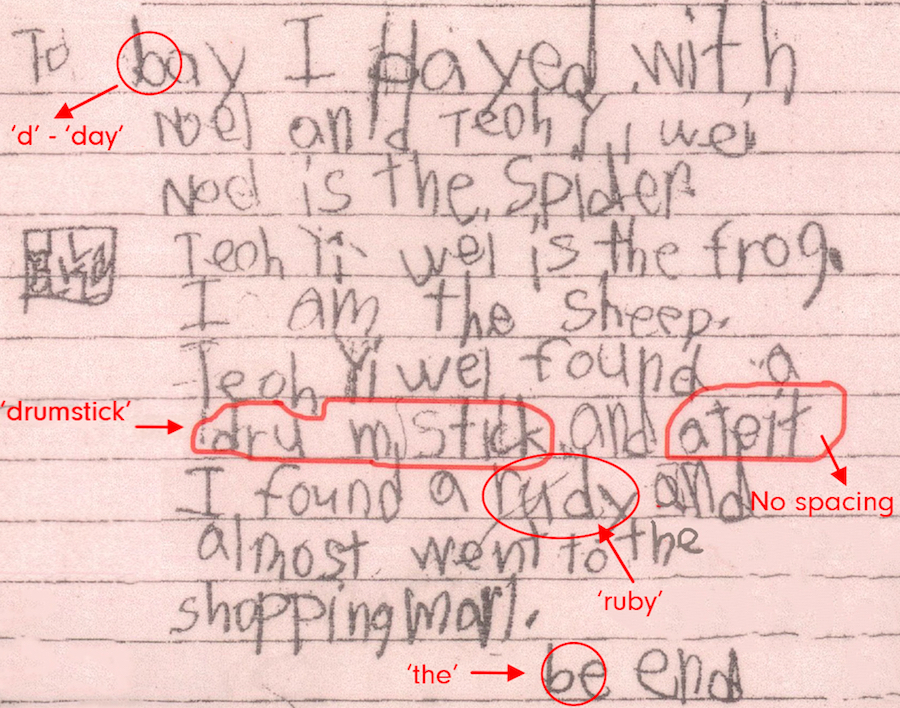 Understanding Dyslexia With Written Work Examples KiasuParents
