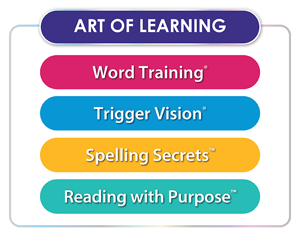 MindSpace - The Ultimate School After School - KiasuParents