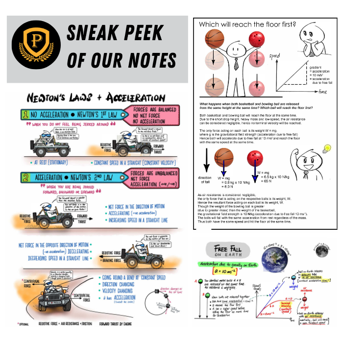 SG Physics, Chemistry, Math & POA - KiasuParents