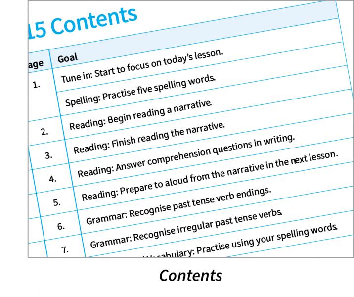 Choosing the Right Primary English Enrichment Programme - KiasuParents