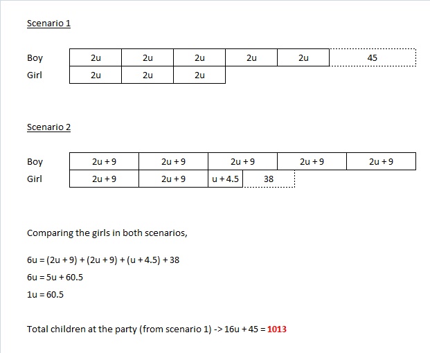 P6 Mathematics Fri, 02/06/2017 7:30am - KiasuParents